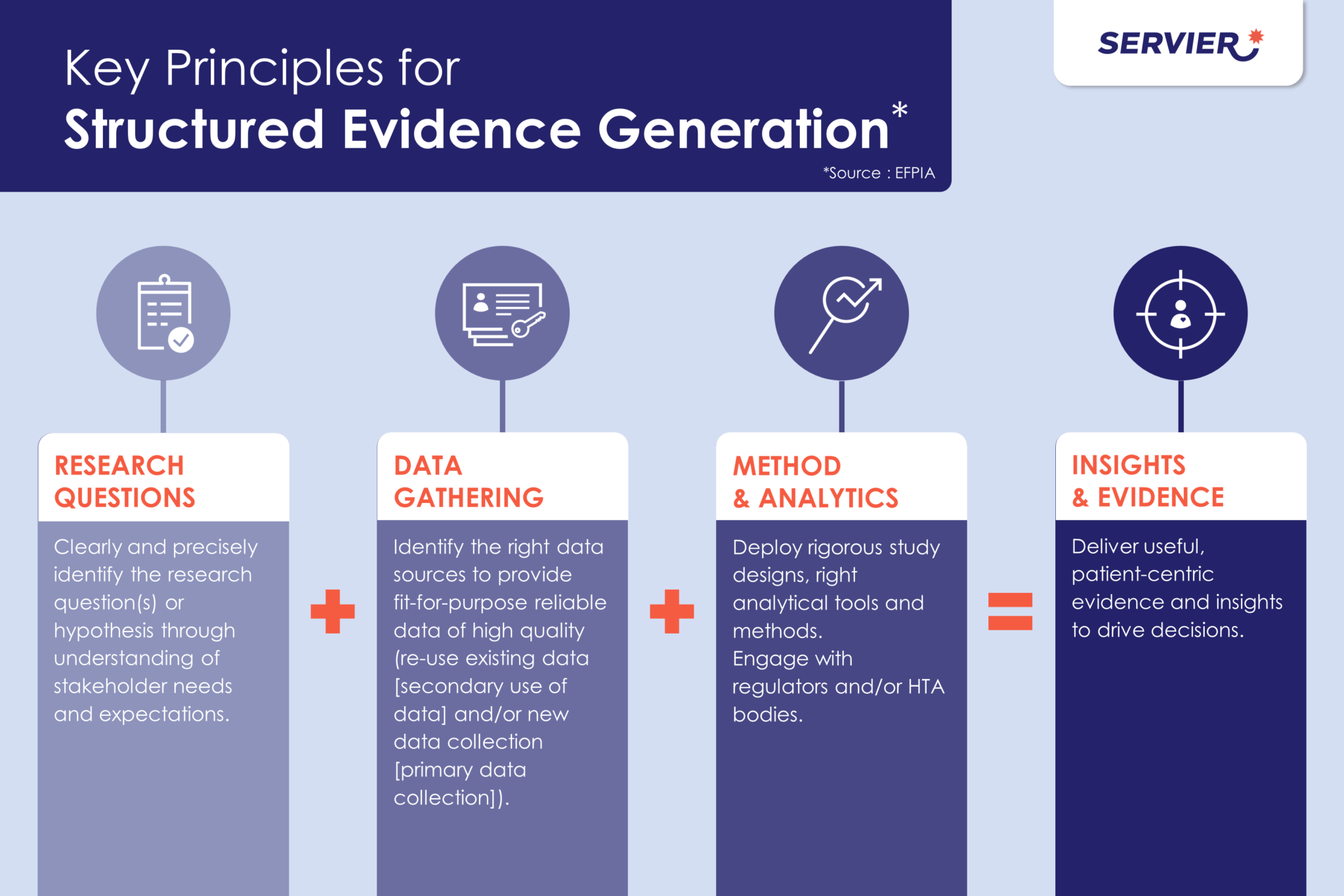 Insight: The importance of real-world studies